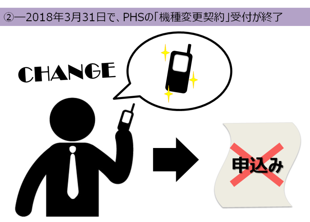PHS新規契約受付が2018年3月末に終了：ビジネスホン連動への影響と3つの対策方法とは？ | ビジネスホンの「ビ」
